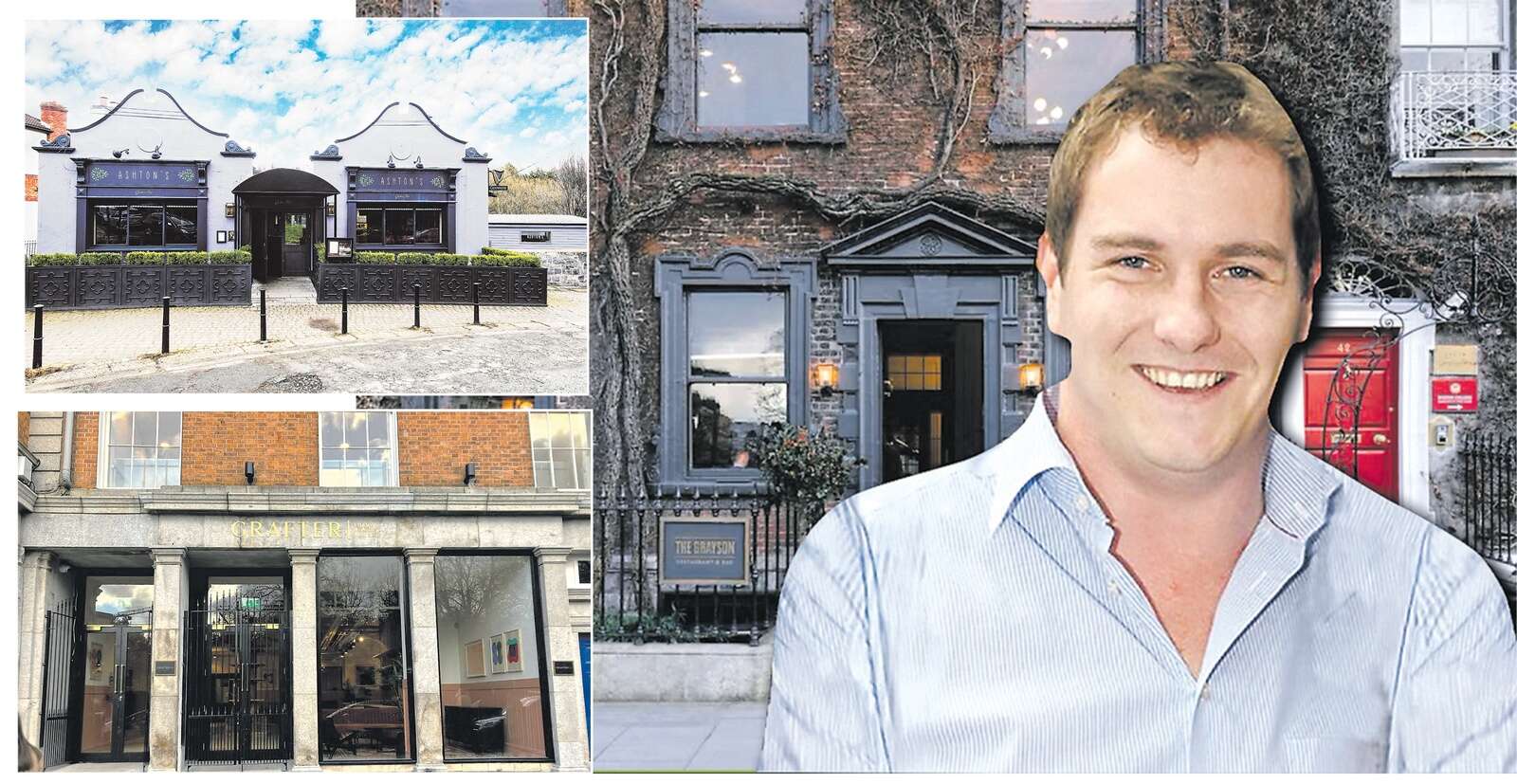 Inside Relm Finance: the €1.45bn lender calling in loans to Dublin’s ...