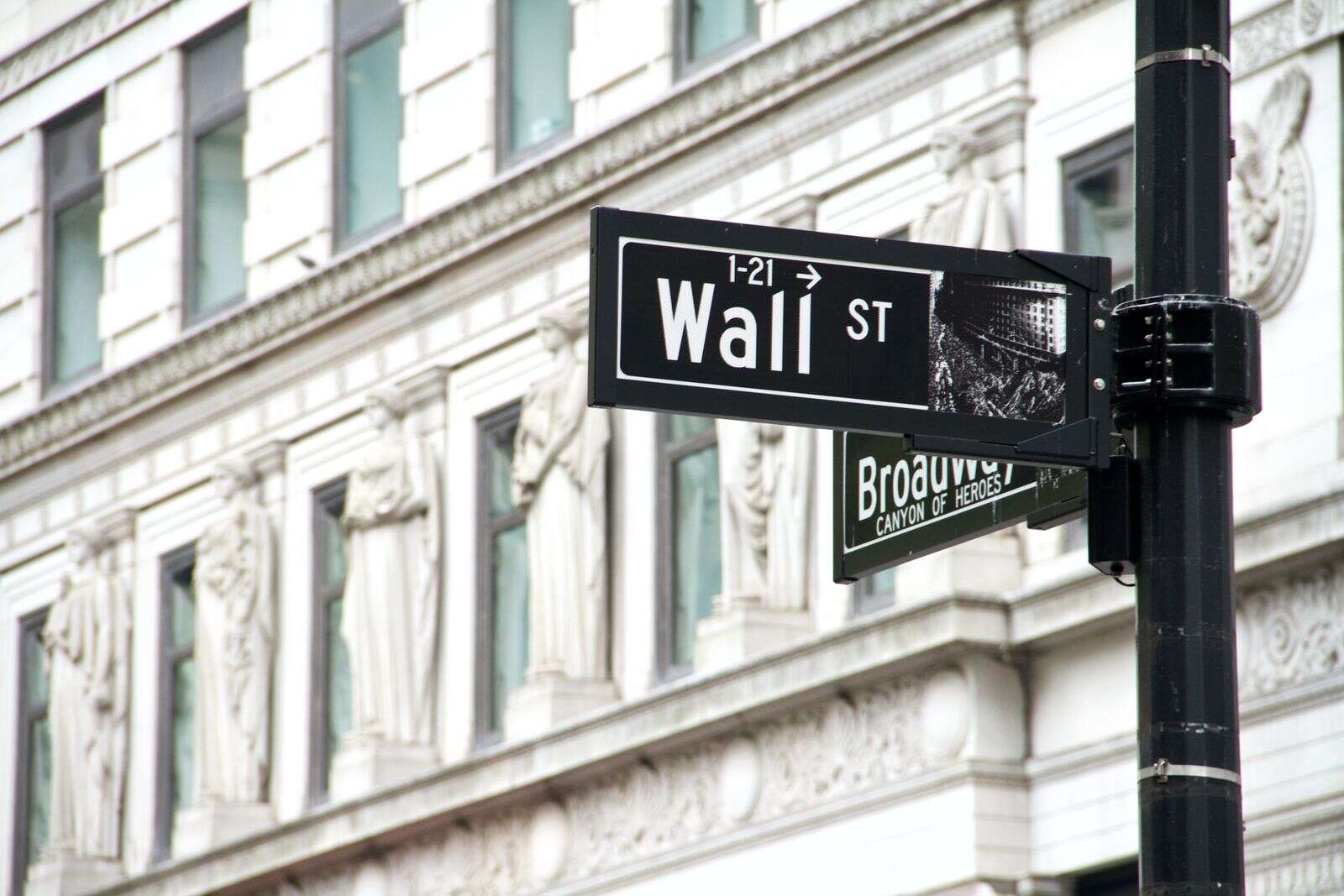 US Markets Wrap: Wall Street pulls back | Business Post
