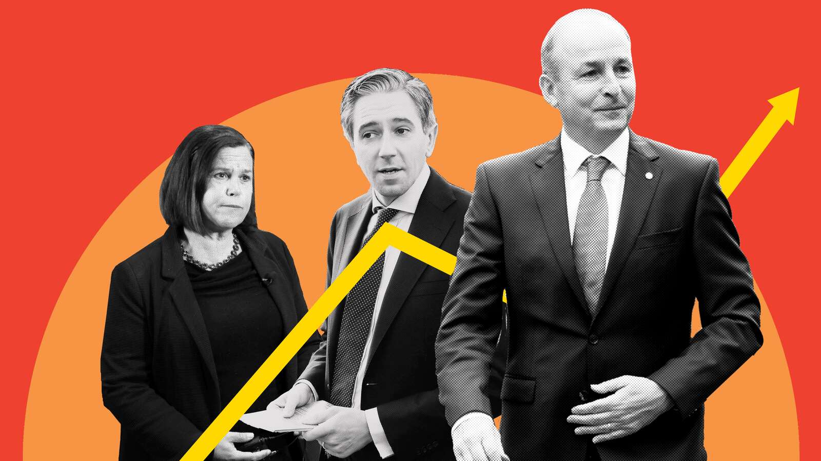 Red C Poll analysis: Fianna Fáil close in on Fine Gael as gap over Sinn Féin grows | Business Post