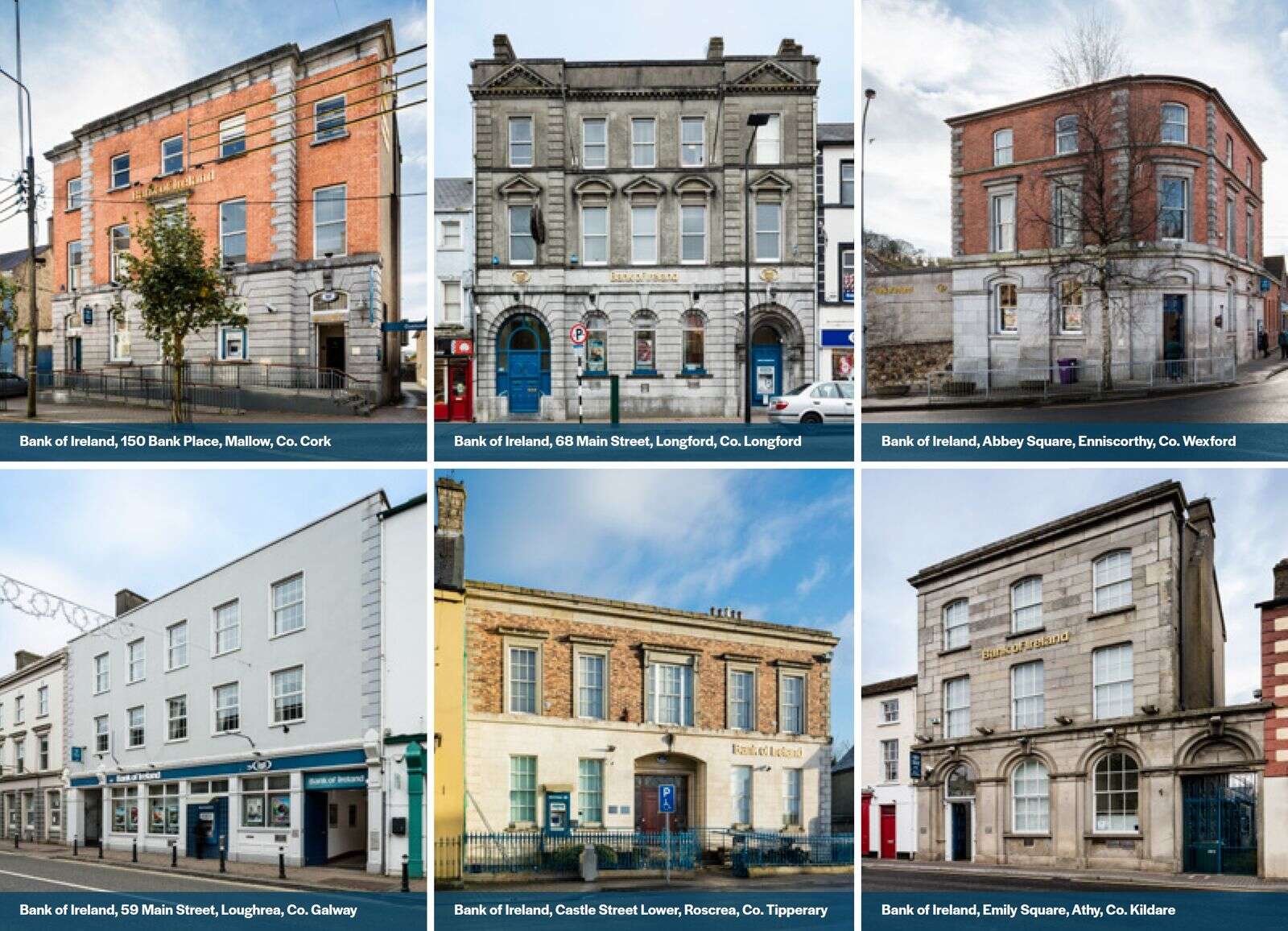 French investor snaps up five BoI assets in Ireland | Business Post