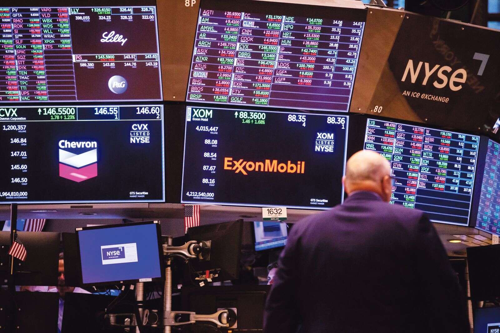 Vincent Boland: Big Oil fights back against green energy movement ...