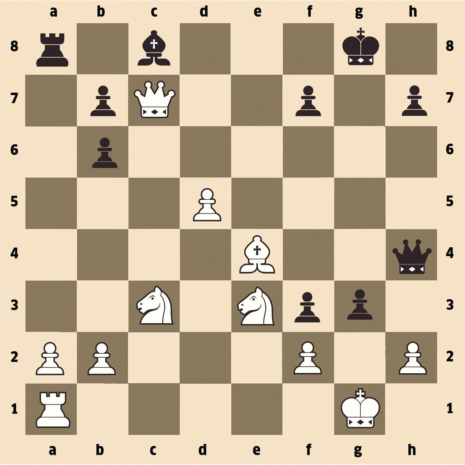 Chess Time With Sam Collins | Business Post