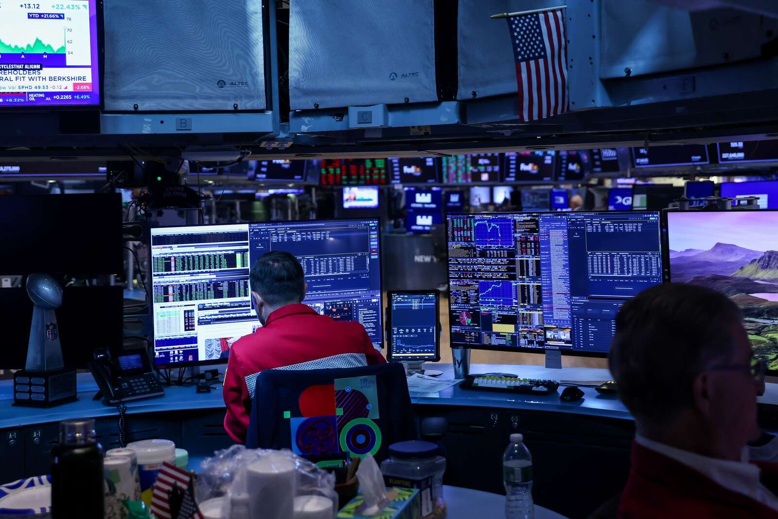 US Markets Wrap: Wall Street rally continues as jobs report shows signs ...