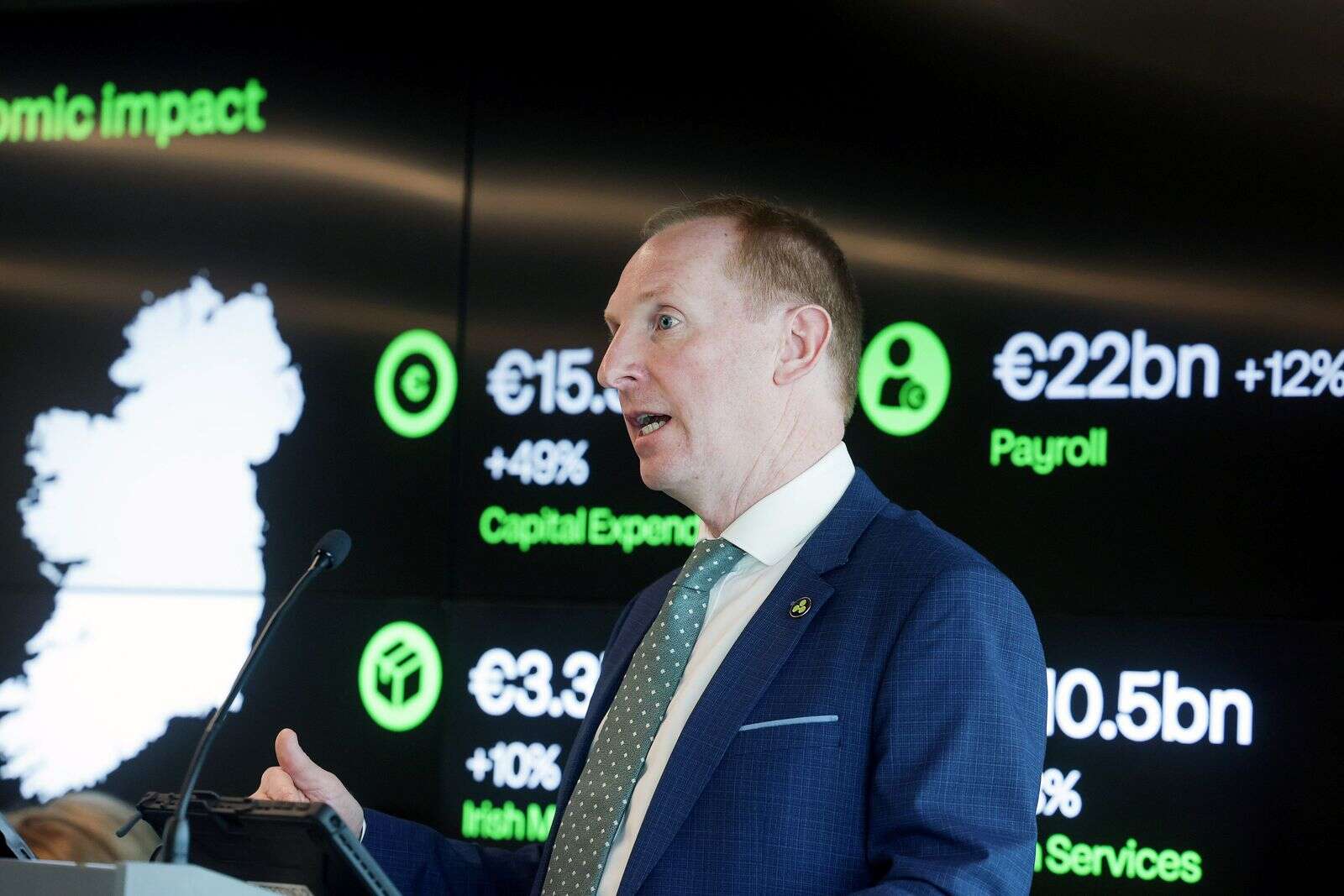 Overseas investment up 2.5% as IDA issues new warning over Irish ...